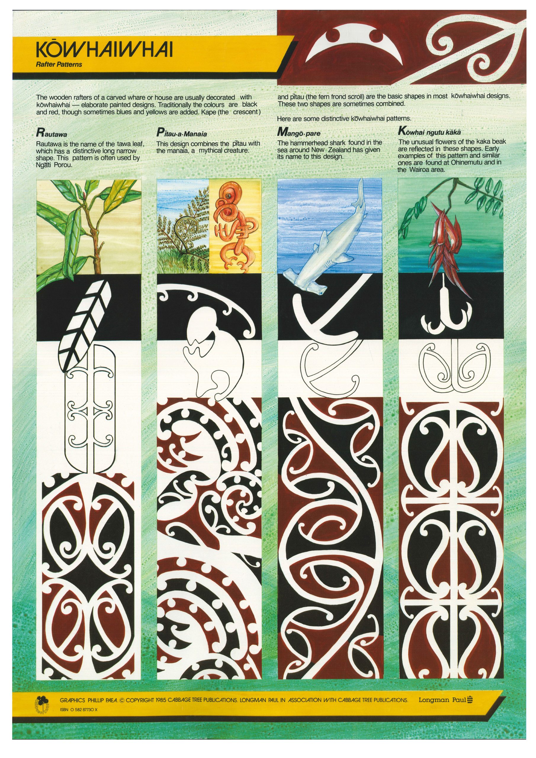 Kōwhaiwhai Poster – ANZAAE
