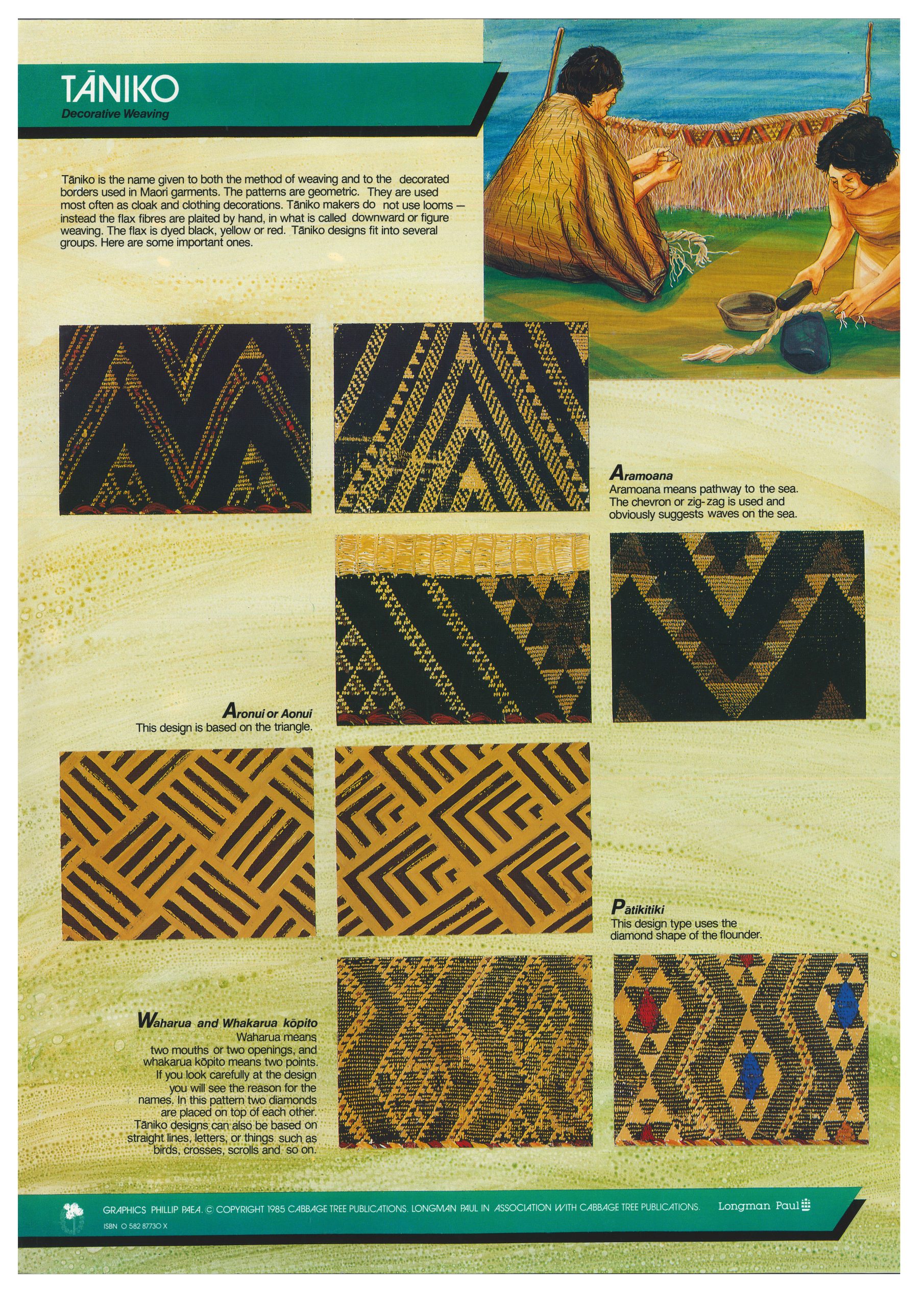 Tāniko Poster – ANZAAE