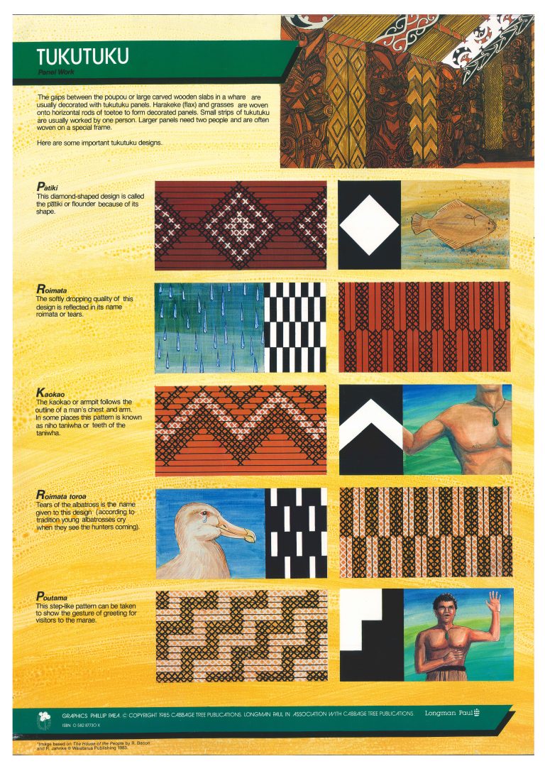 Tukutuku Poster – ANZAAE